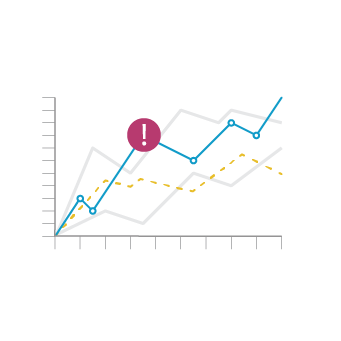 What is Simulation? | SIMUL8