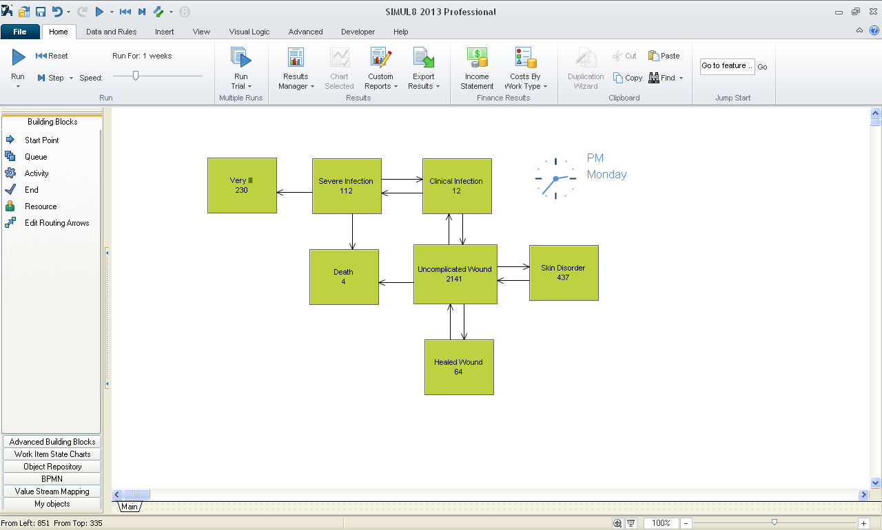 Buy SIMUL8 Simulation Software