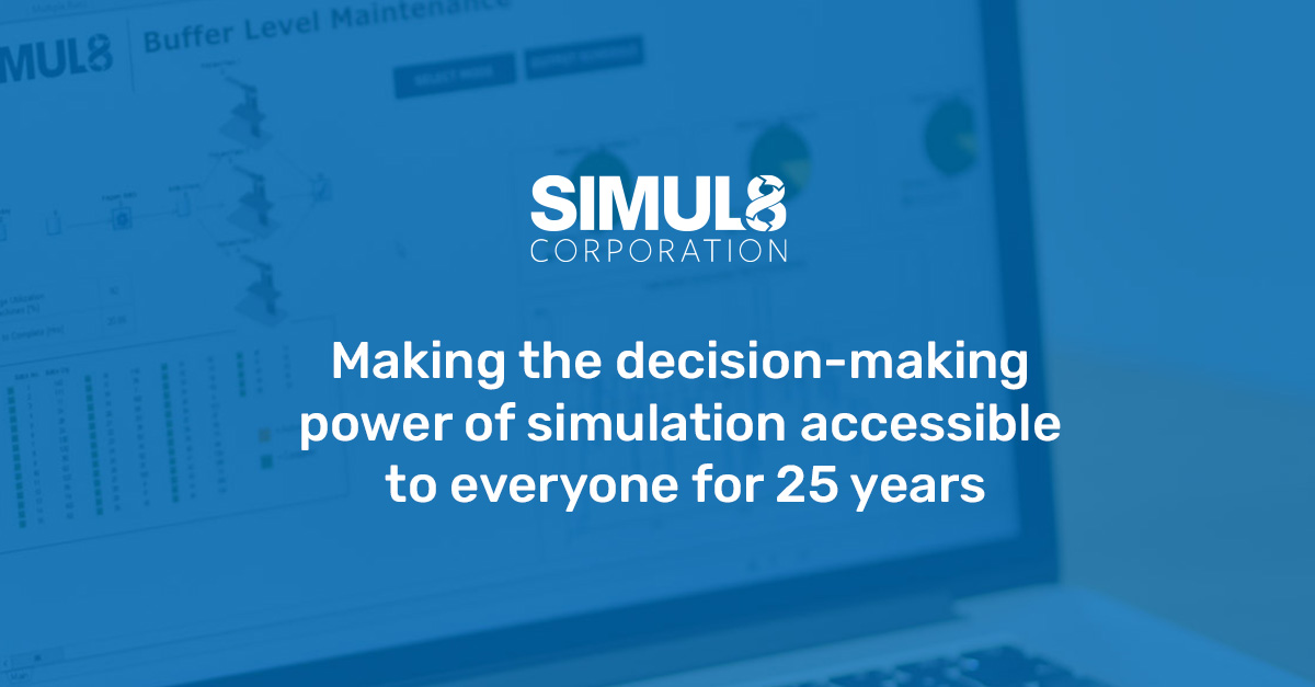 About Us | SIMUL8 Simulation Software