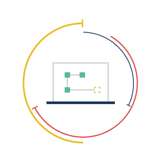 What is Simulation? | SIMUL8
