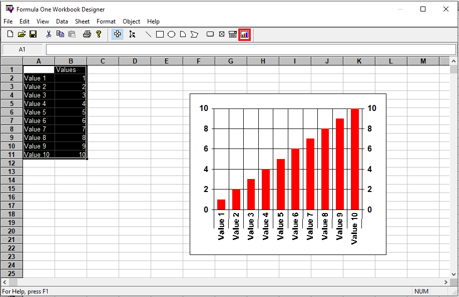 Charts on Spreadsheets