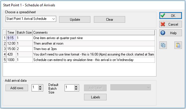 Start Point Schedule [SIMUL8 Resource Center]