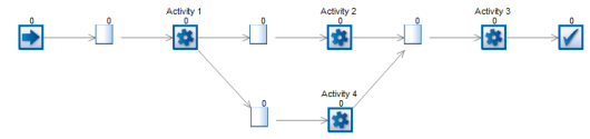 Visual Logic Tutorial Simul8 Resource Center